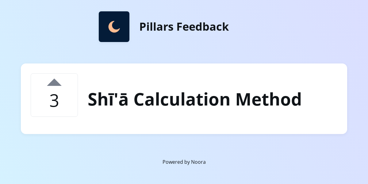 Shī'ā Calculation Method | Feature Requests | Pillars